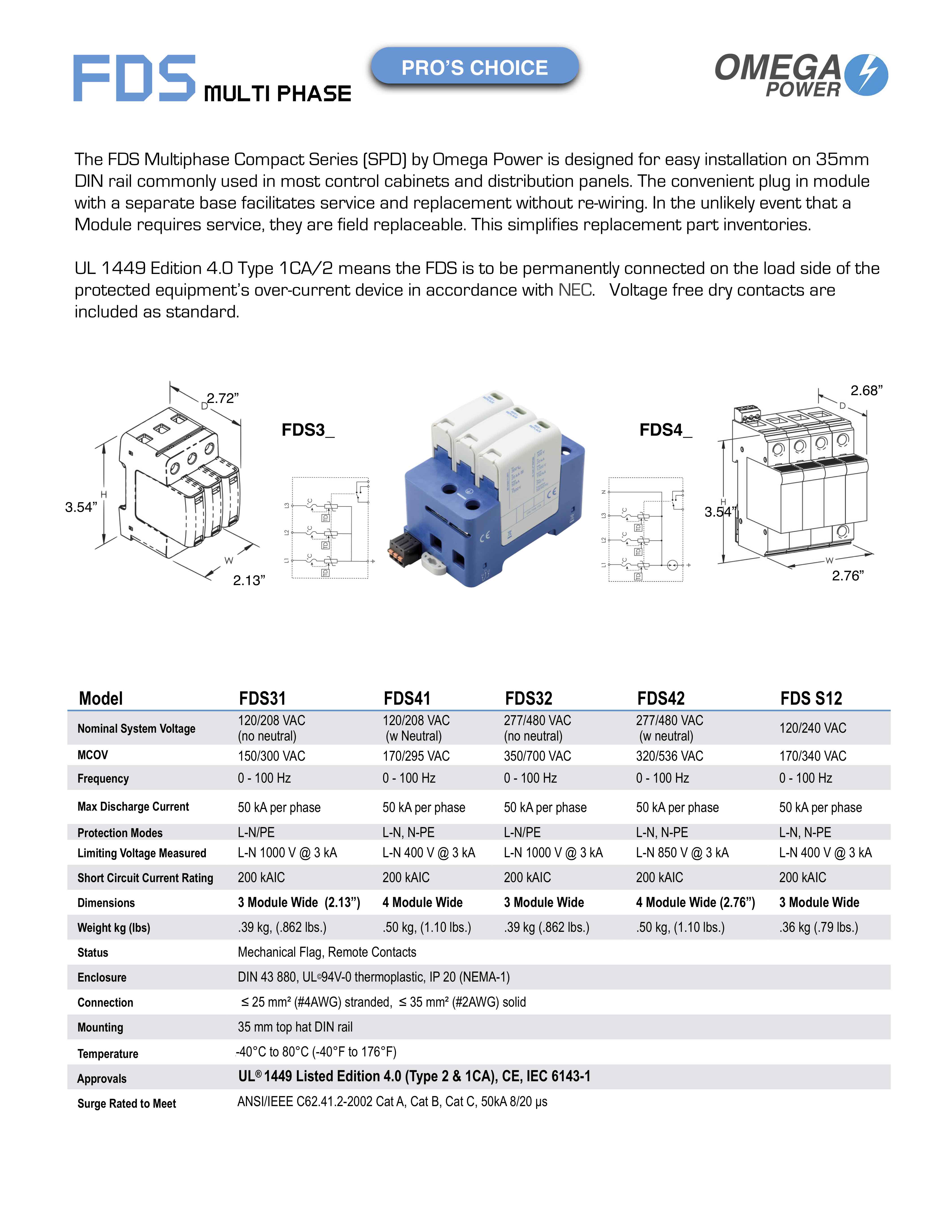 Multiphase Spec | Omega
